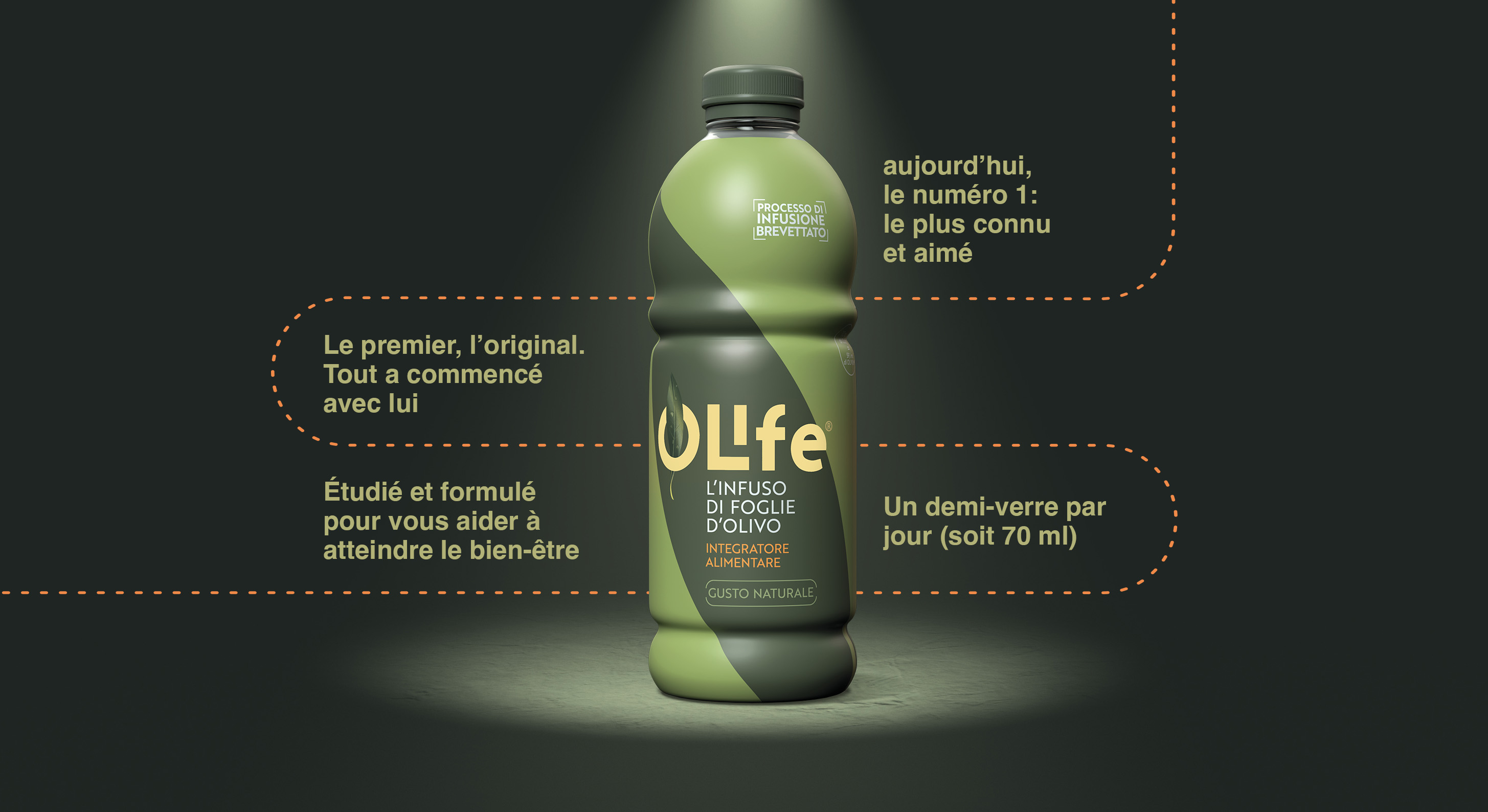 Evergreen Life Products