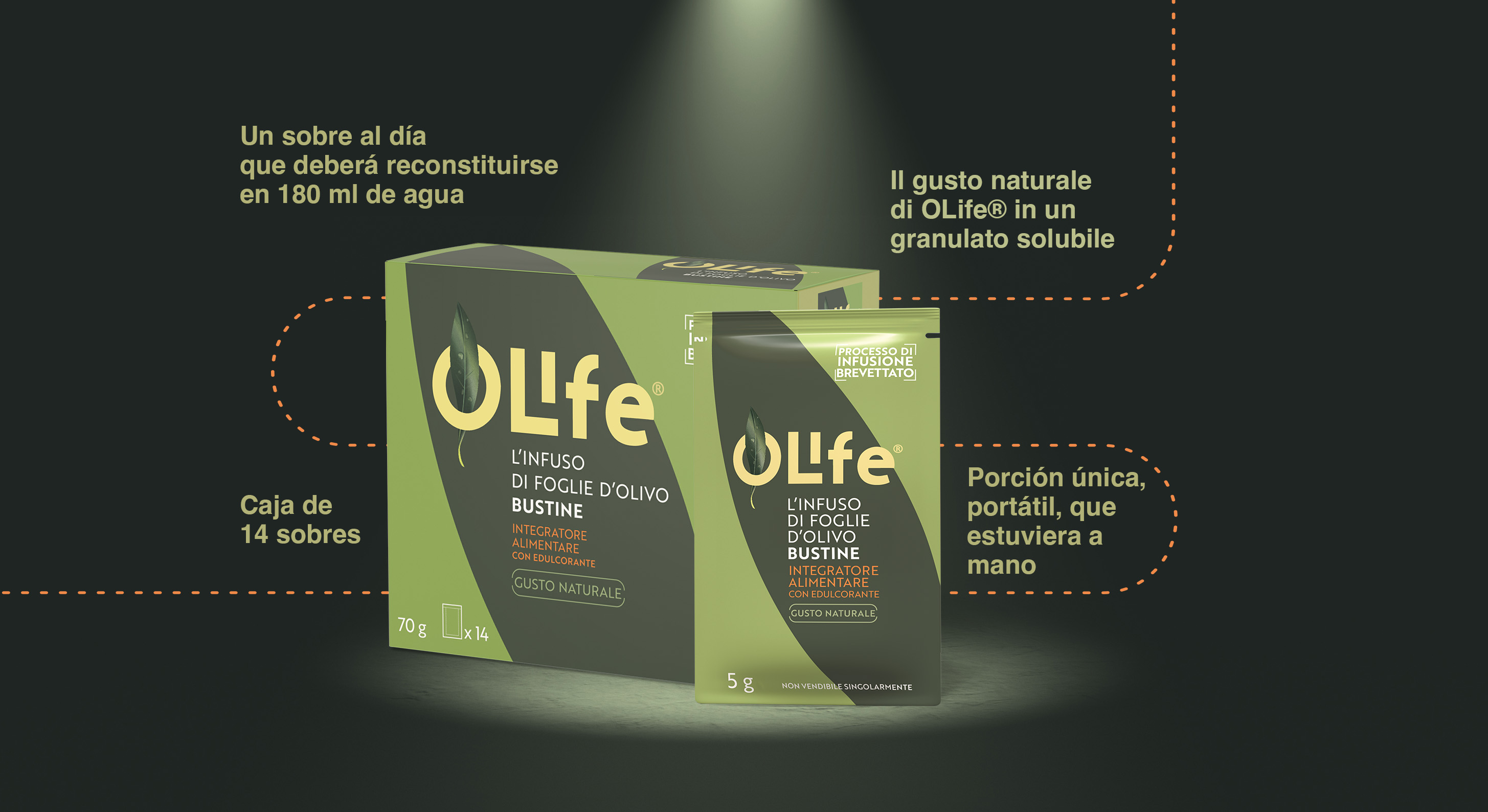 Evergreen Life Products